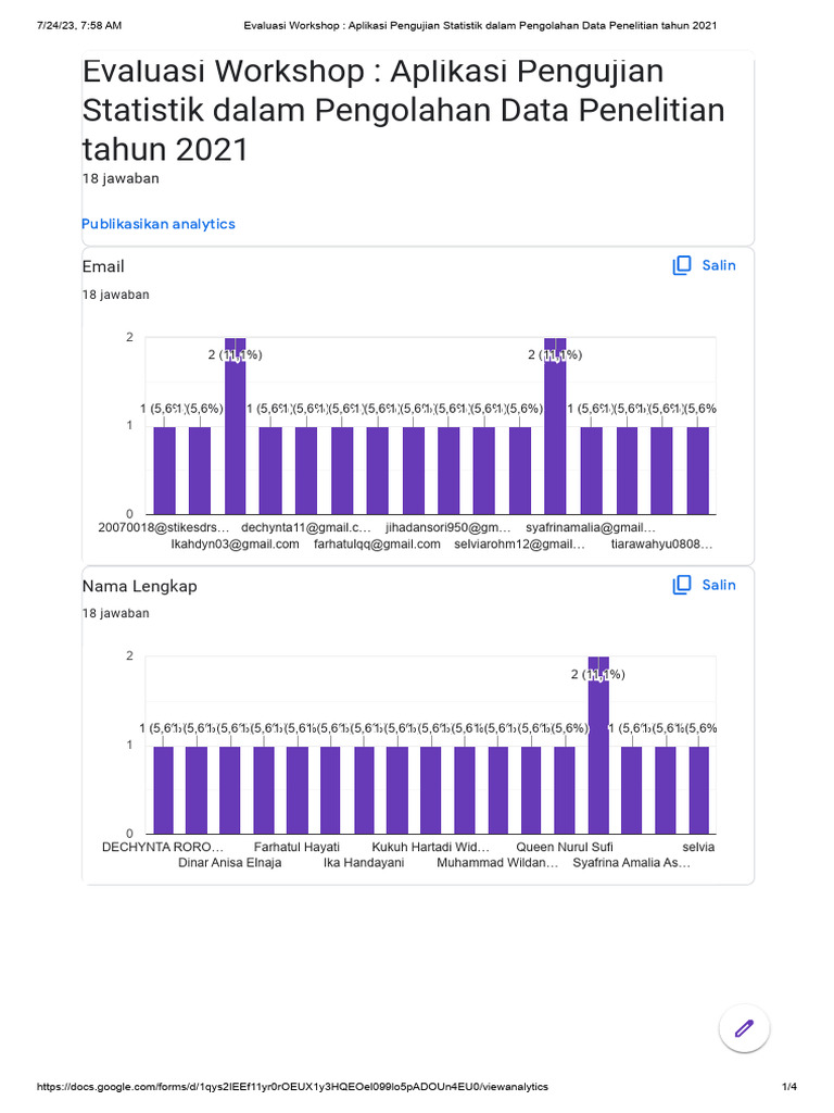 Evaluasi Workshop - Aplikasi Pengujian Statistik Dalam Pengolahan Data Penelitian Tahun 2021 | PDF