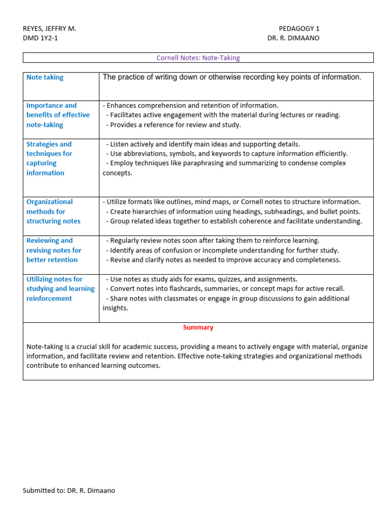 Effective Note-Taking Strategies | PDF | Tongue | Human Tooth
