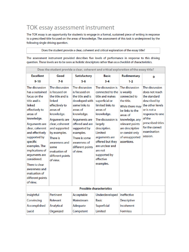 Assessment Criteria | PDF
