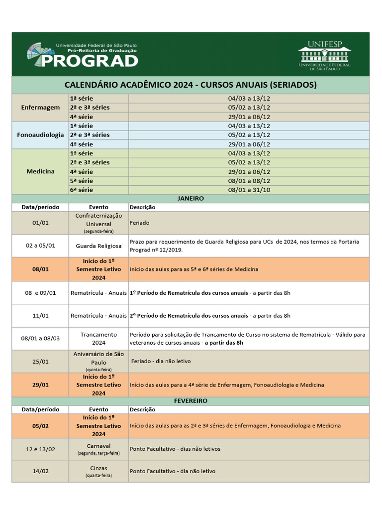 Novo Calendrio 2024 Cursos Anuais V2 Pdf Remédio Ciências Da Saúde