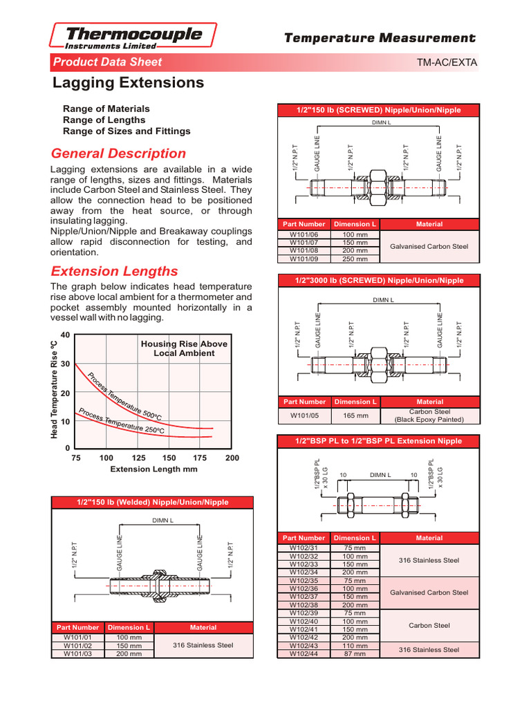 LAgging Extensions | PDF | Steel | Industrial Processes