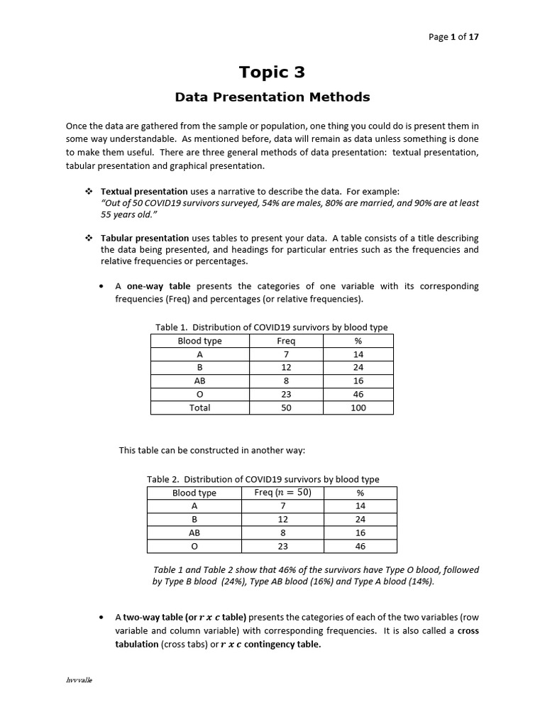 TOPIC3. Data Presentation Methods | Download Free PDF | Chart