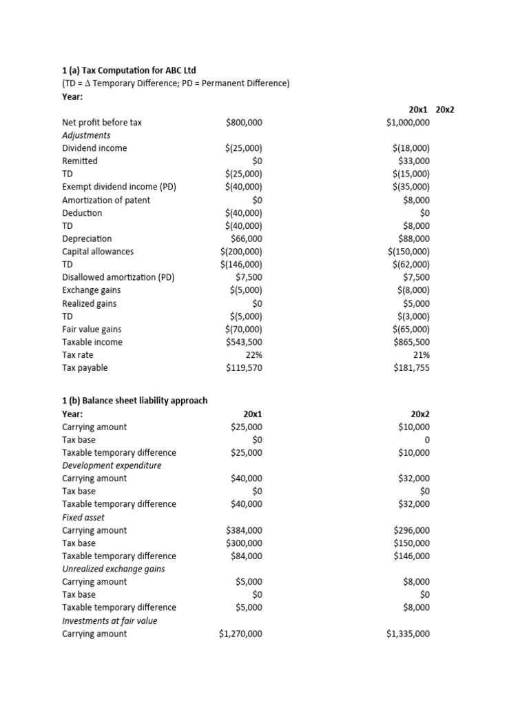 T1 - IAS 12 - BT1 - Key | Download Free PDF | Tax Expense | Deferred Tax