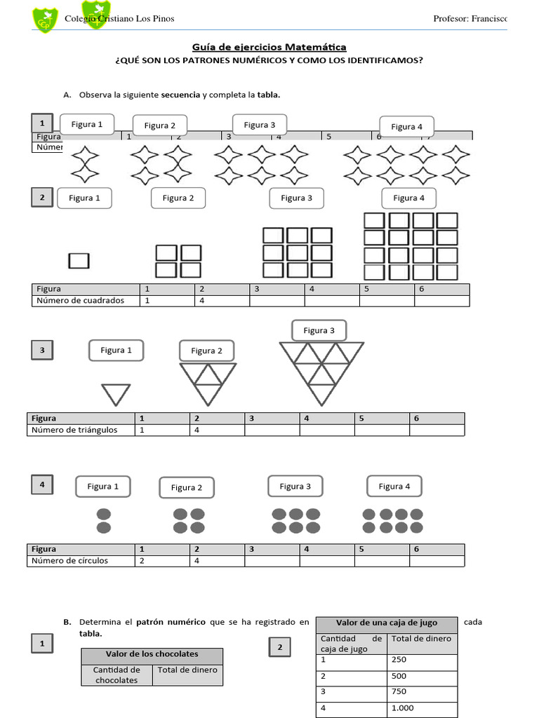 Guia de patrones 5° basico | PDF