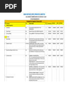 CPWD Plinth - Area - Rates - 2023-40 | PDF