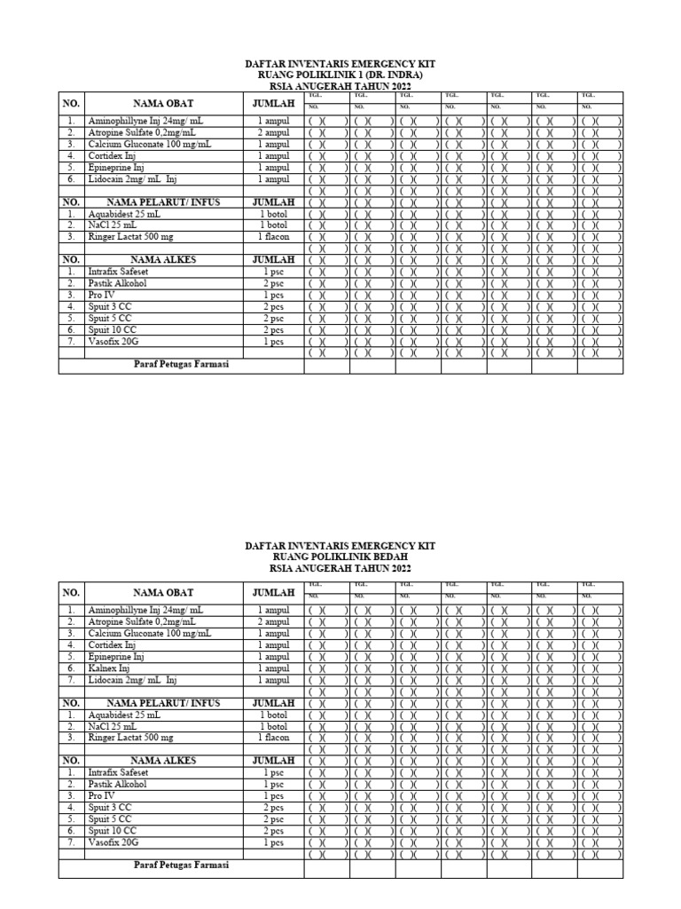 Daftar Inventaris Emergency Kit | PDF