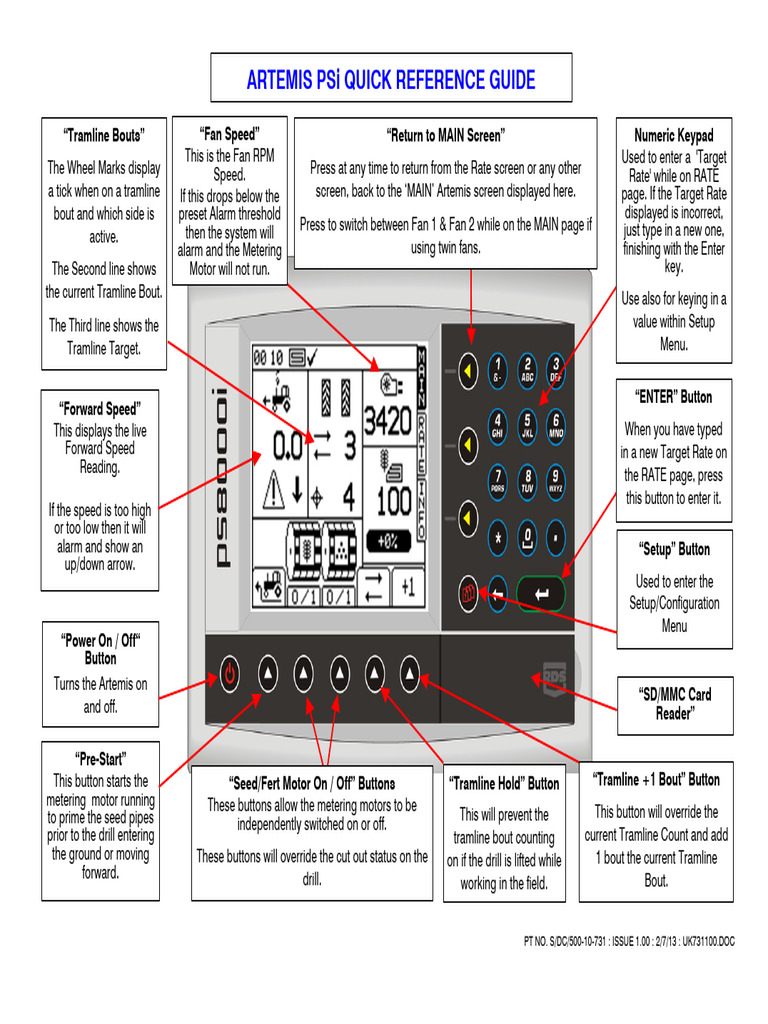 UK731100 - ARTEMIS PSi QUICK REFERENCE GUIDE | PDF | Manufactured Goods