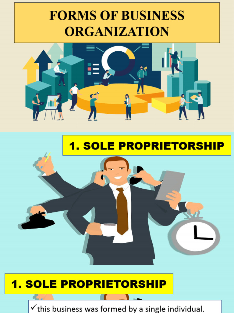 Forms of Business Organization | PDF | Partnership | Corporations