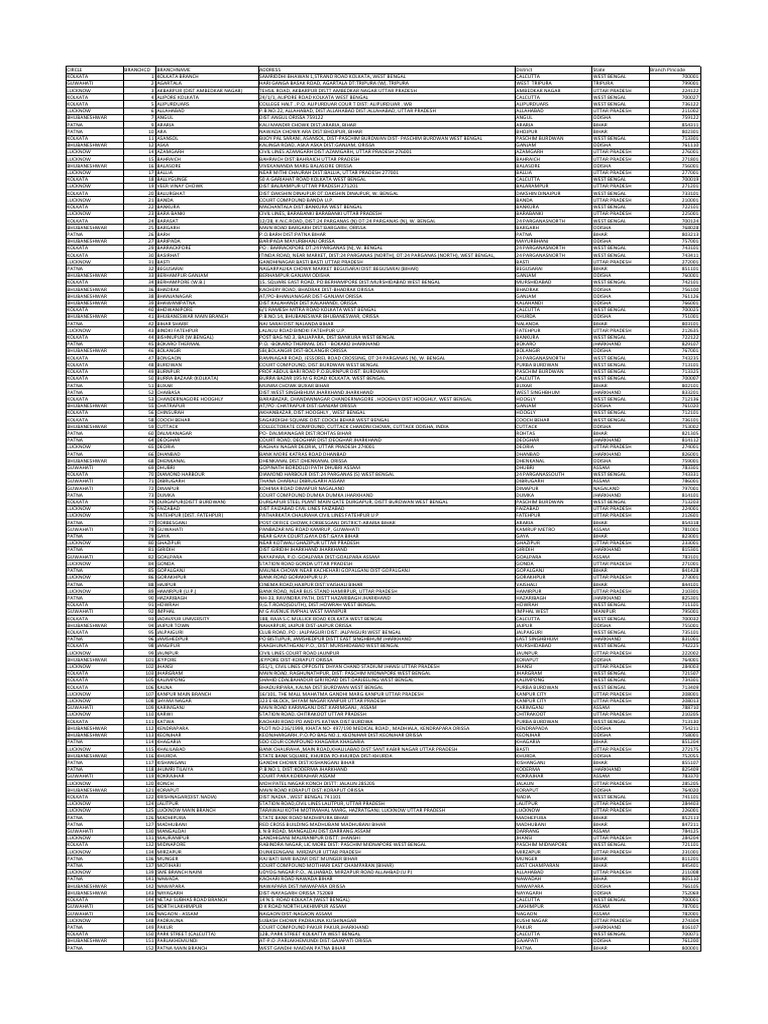 DSB BR 100 Centers Plus Branch Channels | PDF