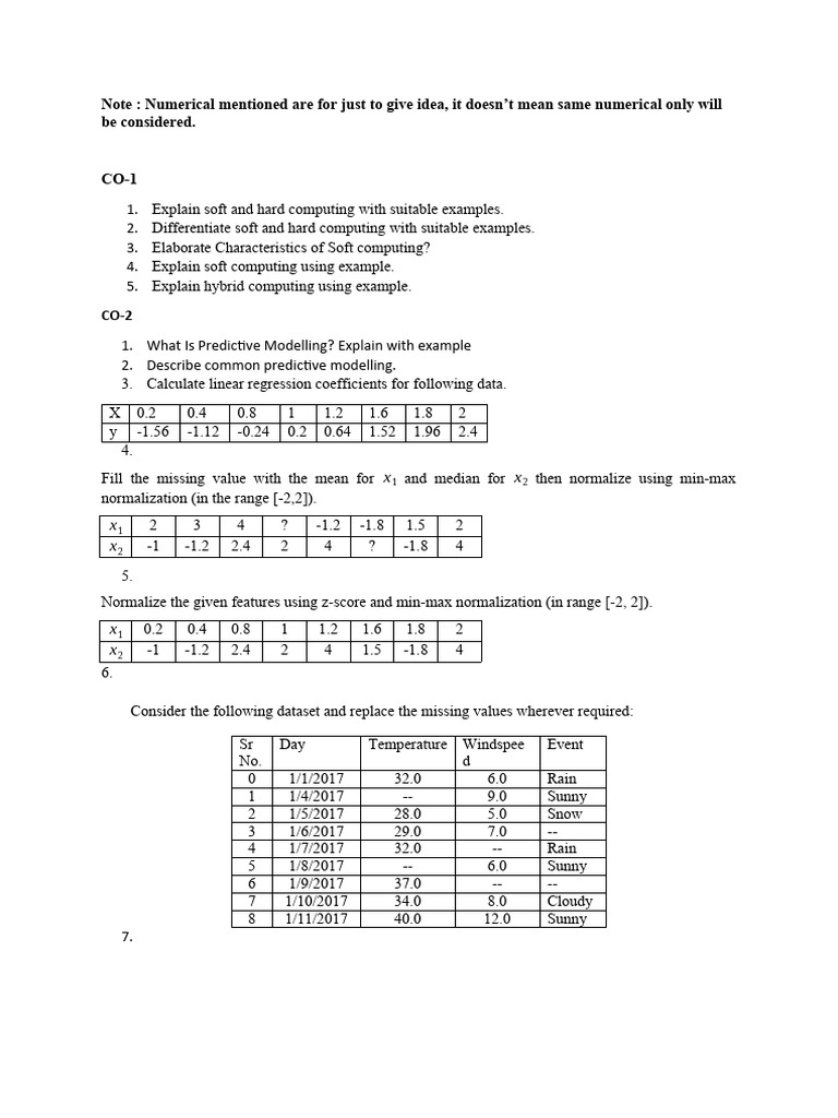 Imp Questions For Ci - Update | PDF | Statistical Classification ...