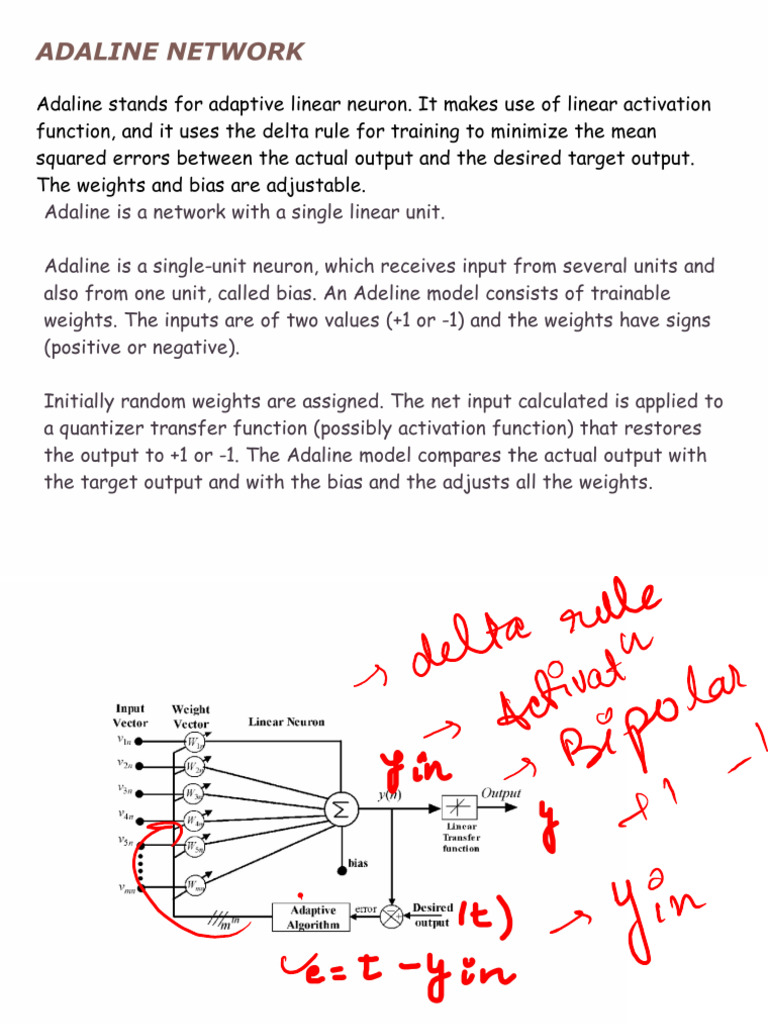 Adaline Network | PDF