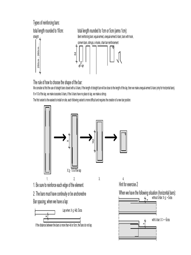 Reinforcement - Basic Information | PDF
