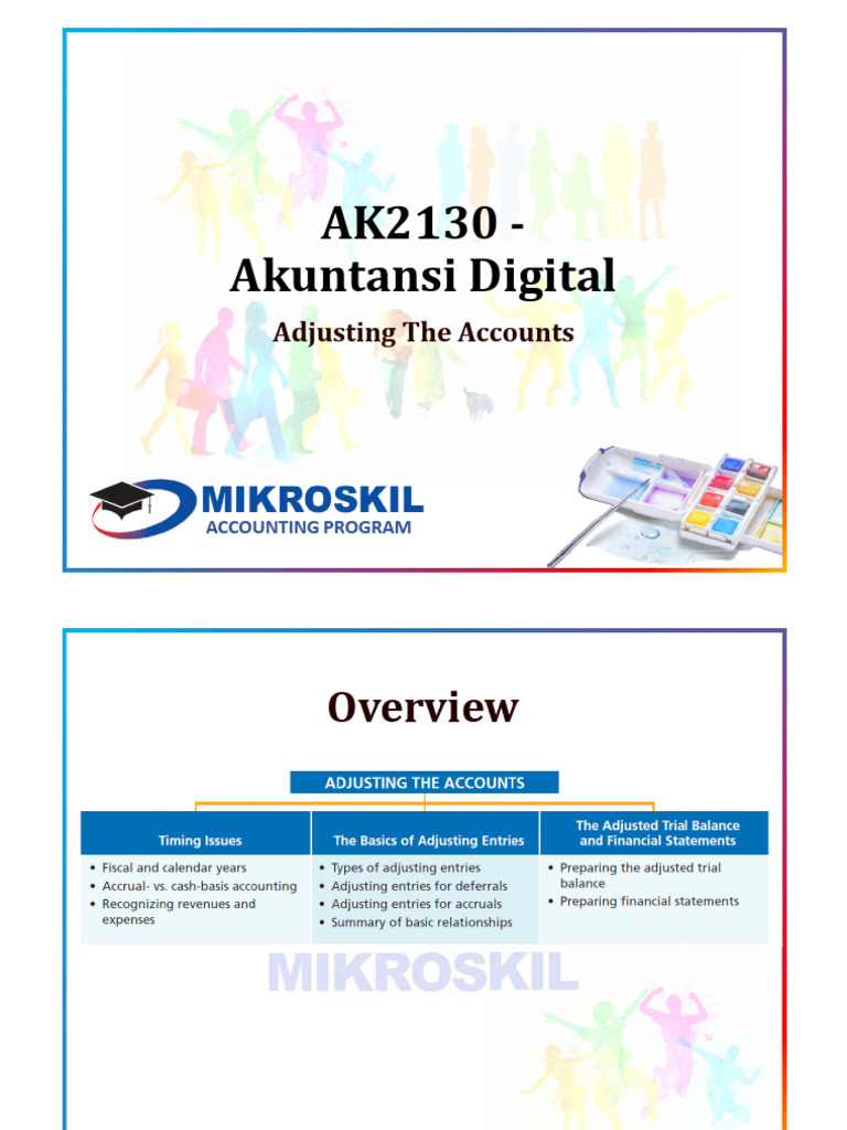 Adjusting The Accounts | Download Free PDF | Debits And Credits | Deferral