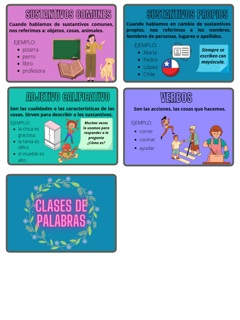 Flashcards Sustantivos, Verbos, Adjetivos | PDF