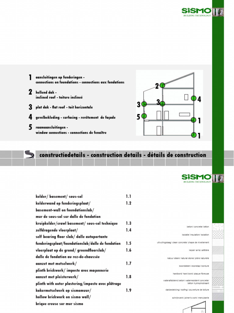 Architectural Details | PDF | Concrete | Roof