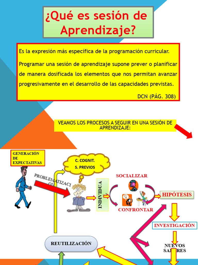 1 SESsion de Aprendizaje 10 | PDF | Evaluación | Aprendizaje
