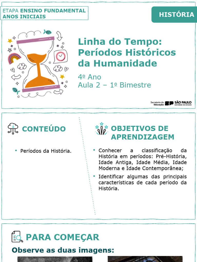 Linha do tempo Historia (1) | PDF | Revolução Francesa | Humano