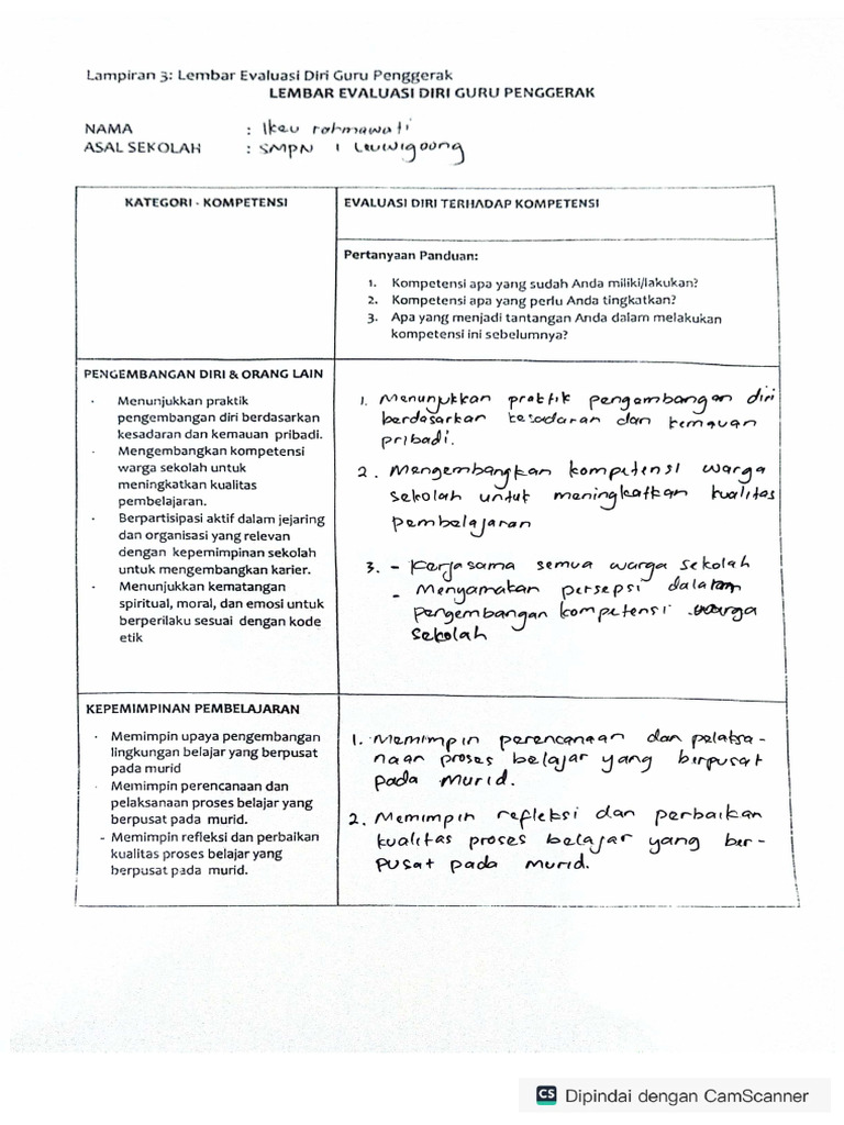 Lembar Evaluasi Diri Ikeu Rahmawati | PDF