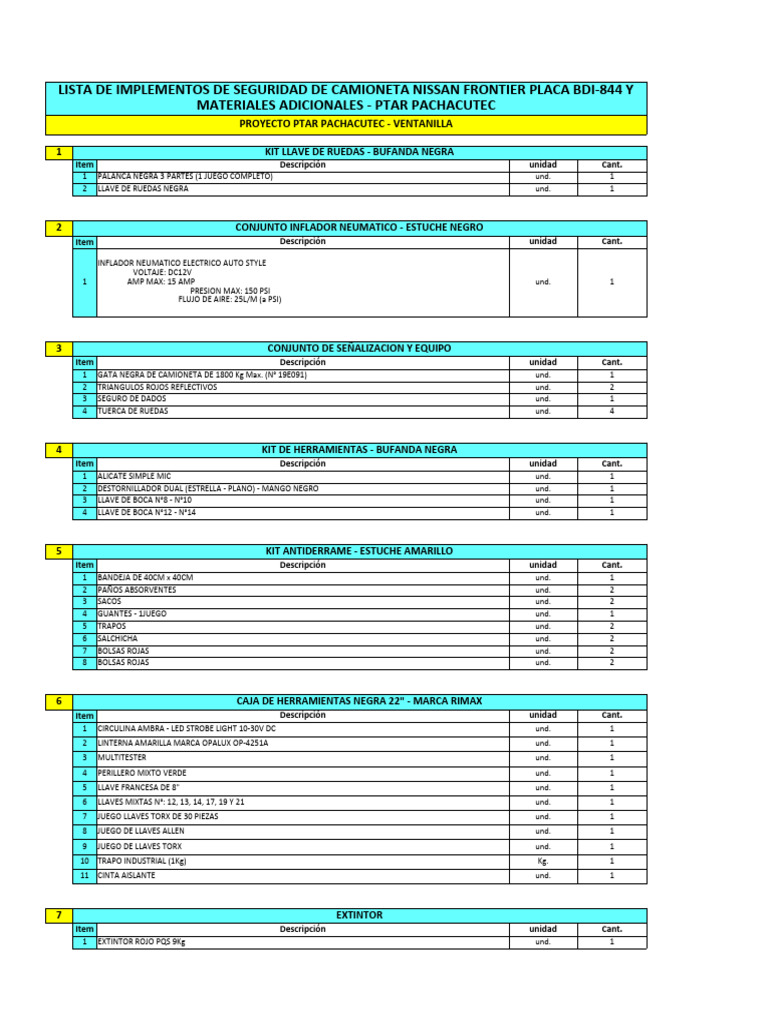 Lista de Herramientas Equipos y Materiales - Ptar Pachacutec | PDF