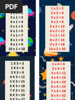 Colorful Cute Multiplication Table Math Poster | PDF