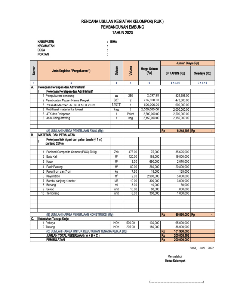 All Rukk 2023 | PDF