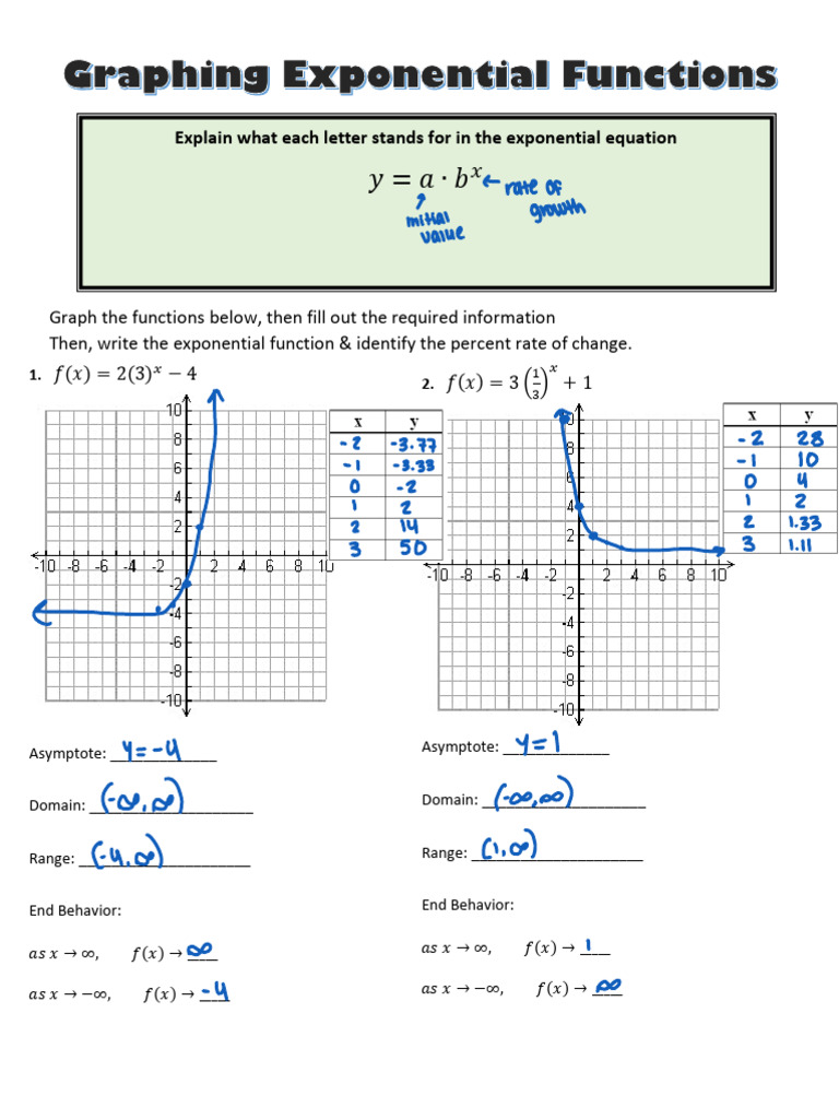 6 2+-+Graphing+Exponential+Functions | PDF | Teaching Methods & Materials