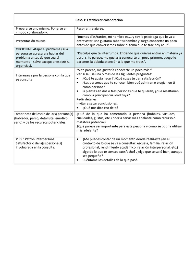 Entrevista Pasos Tbcs | PDF