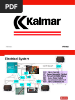 Manual isCAN USB | PDF