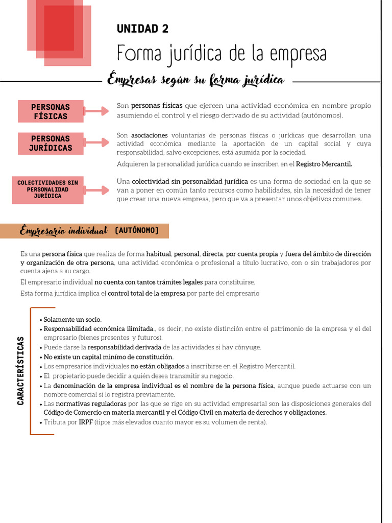 Tema 2 - Gefe (Formas Juridicas de La Empresa) | PDF | Sociedad de responsabilidad limitada ...