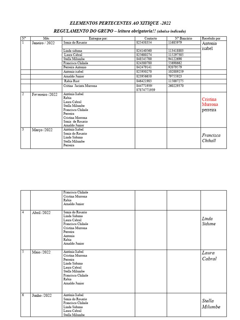 ELEMENTOS PERTECENTES AO XITIQUE - Cópia | PDF