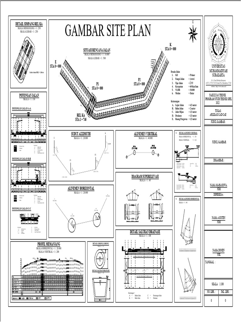 Gambar Gede QWKK | PDF