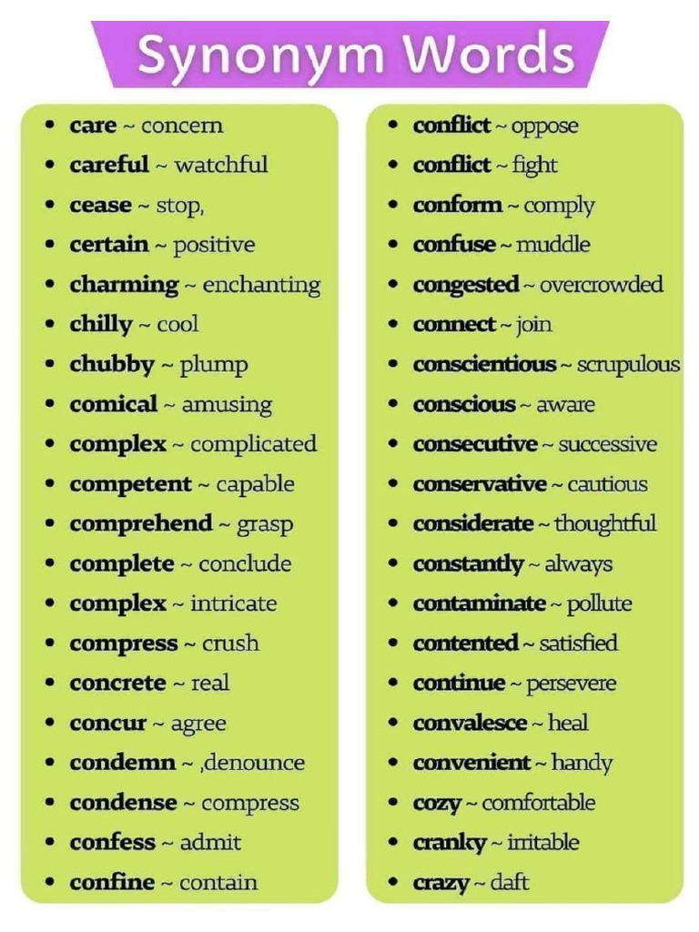 Synonym Words | PDF