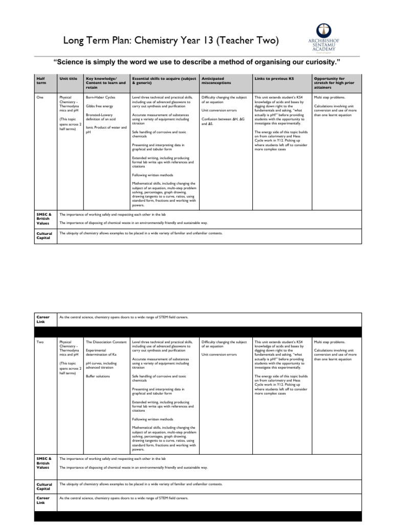 ASA Y13 - Chemistry - Teacher 2 LTP 2022 23 | PDF | Chemistry | Ph