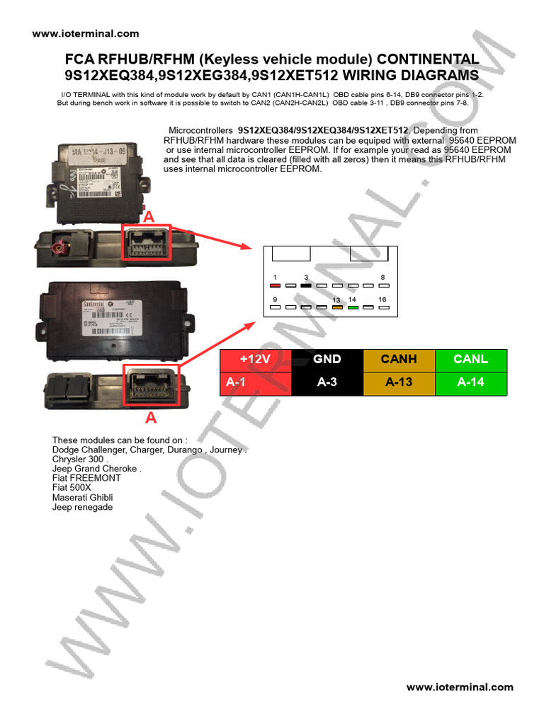 Fca Rfhub RFHM Continental | PDF