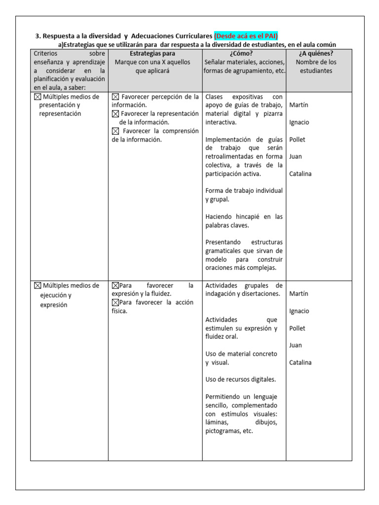 Ejemplo de PAI y Registro de Logros | PDF | Aprendizaje | Evaluación