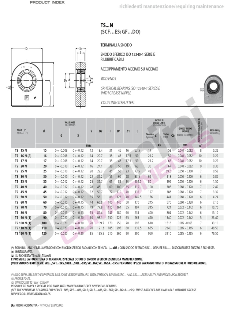 Ts... N Katalog | PDF