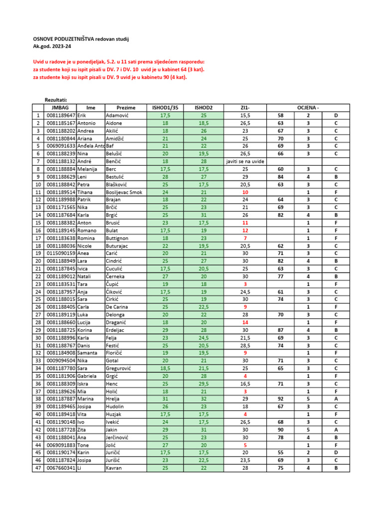 Op Red Rez Zi1 29.1.24 | PDF