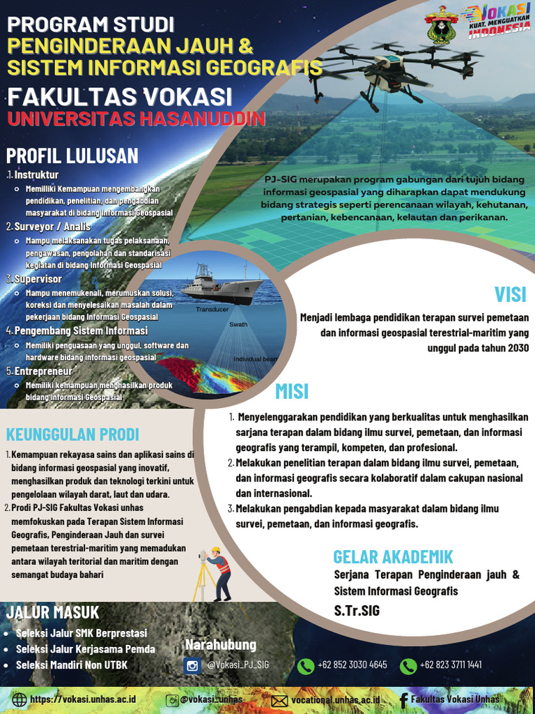 Flayer | PDF | Seni | Sains & Matematika