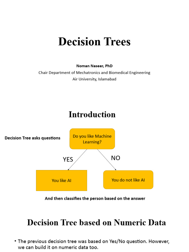 6 Noman Naseer Decision Trees | PDF