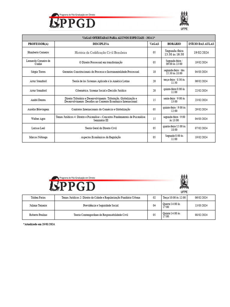 Vagas Ofertadas para Alunos Especiais - 2024.1 - 25 01 2024 | Download ... Vagas Ofertadas para Alunos Especiais - 2024.1 - 25 01 2024 | Download ...