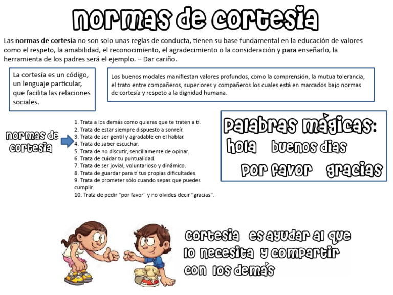 10 Normas de Cortesía Esenciales | PDF