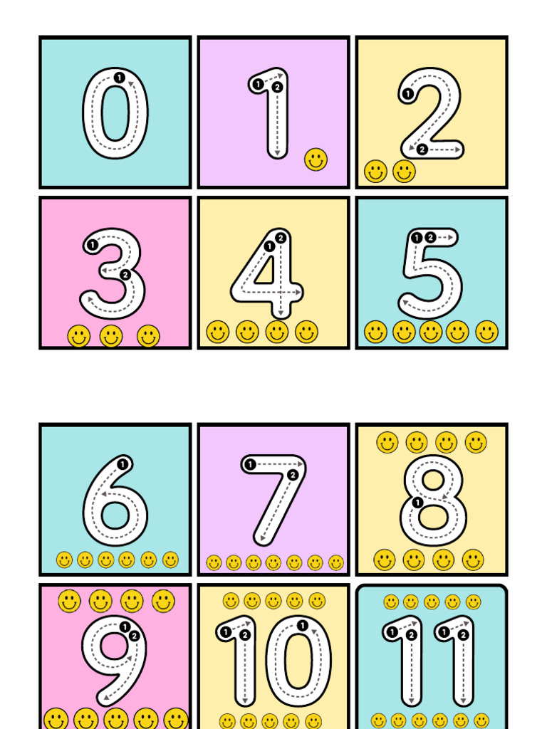 Numeros Del 0 Al 20 | PDF