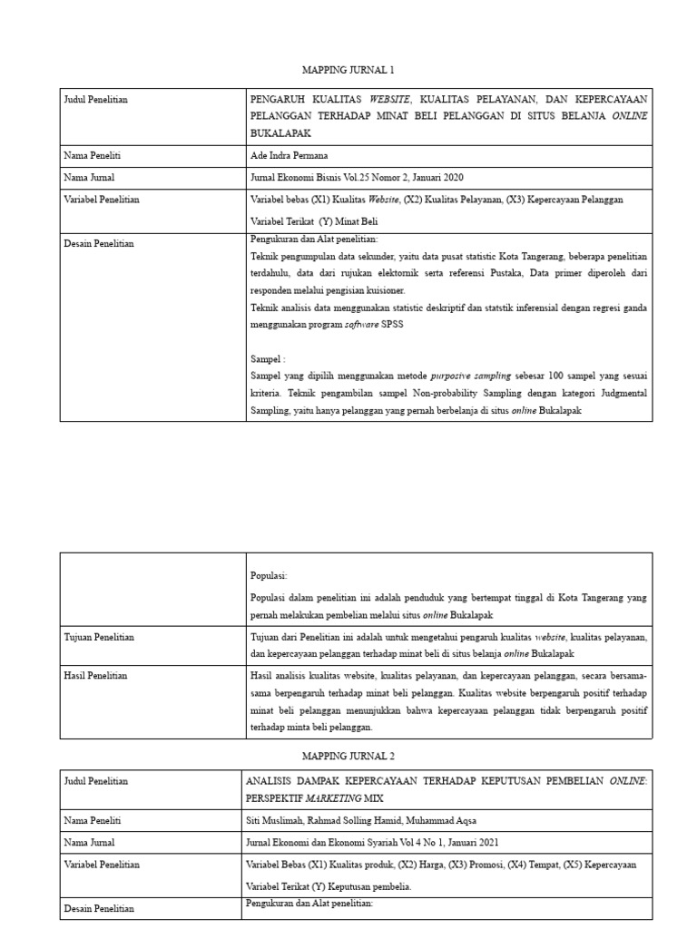 Contoh Mapping Jurnal Penelitian Ekonomi | PDF
