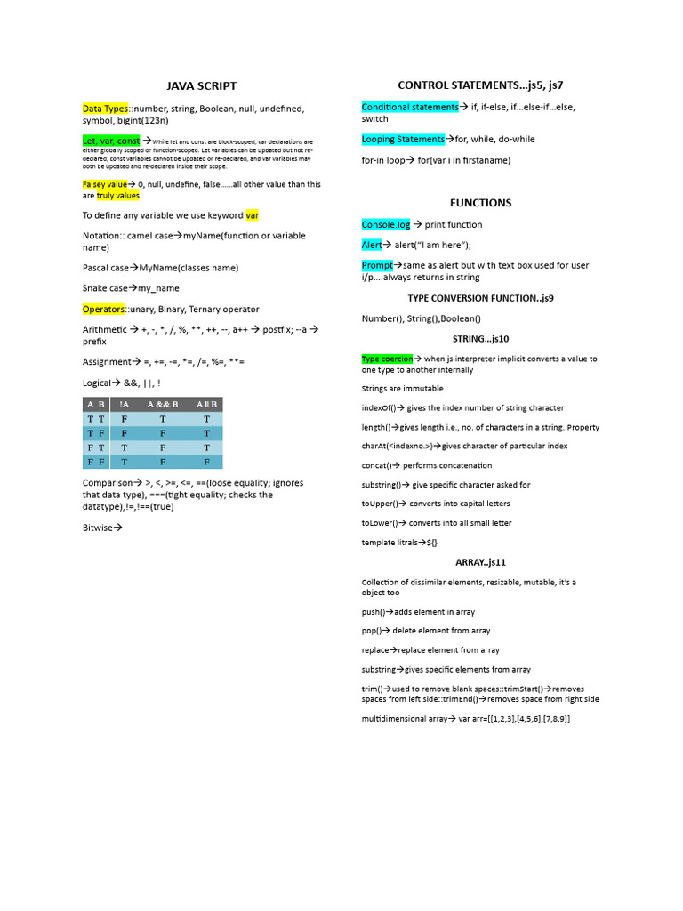 Java Script | PDF | Java Script | String (Computer Science)