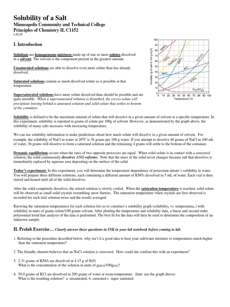 Solubility_of_Salt_v.12.15 | PDF | Solubility | Physical Chemistry