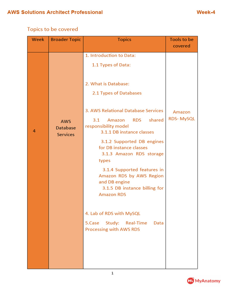 RDS Aws | PDF | Database Transaction | Databases