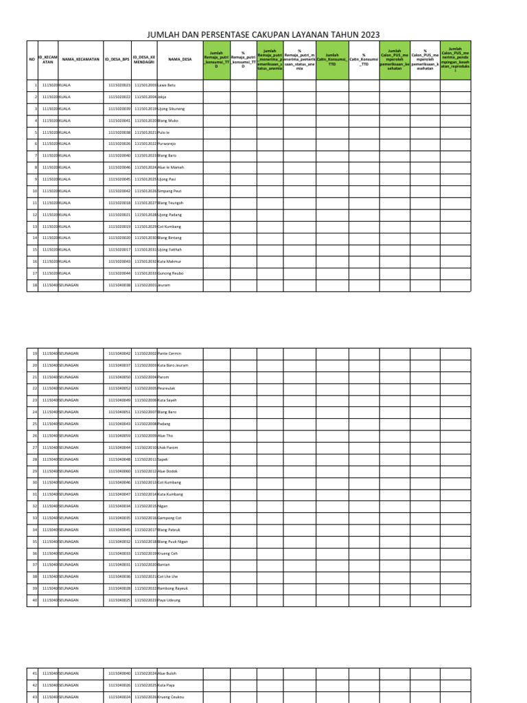 Master Ansit Tahun 2024 | PDF | Indonesia