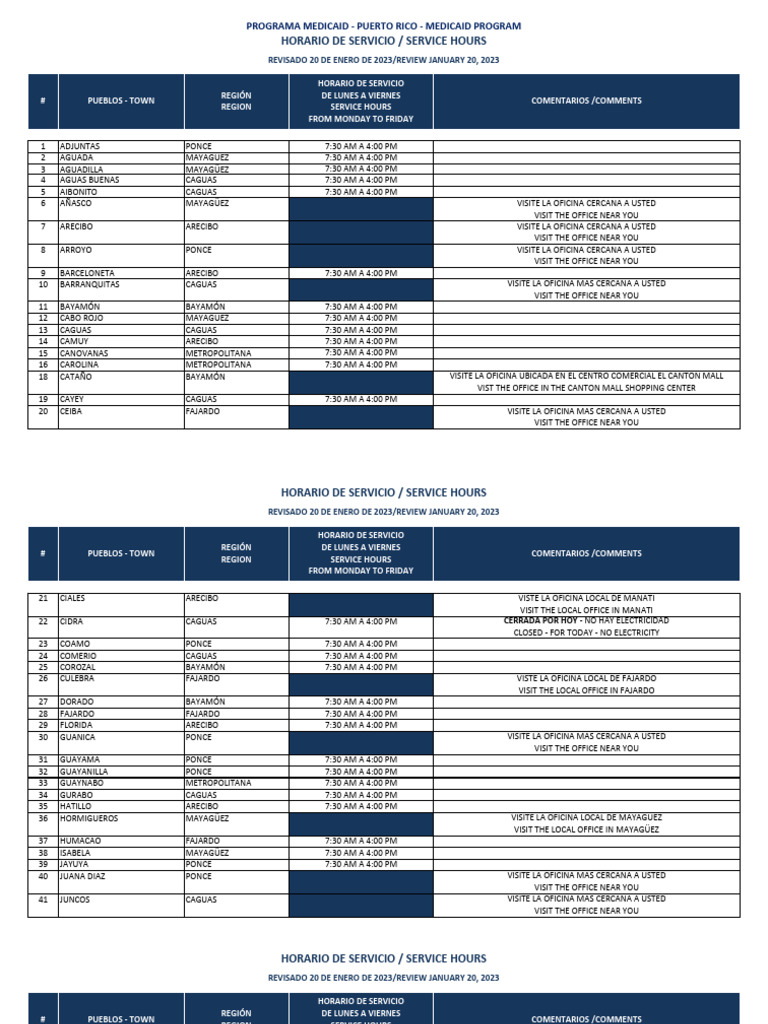 Horarios Oficinas Medicaid PR | PDF