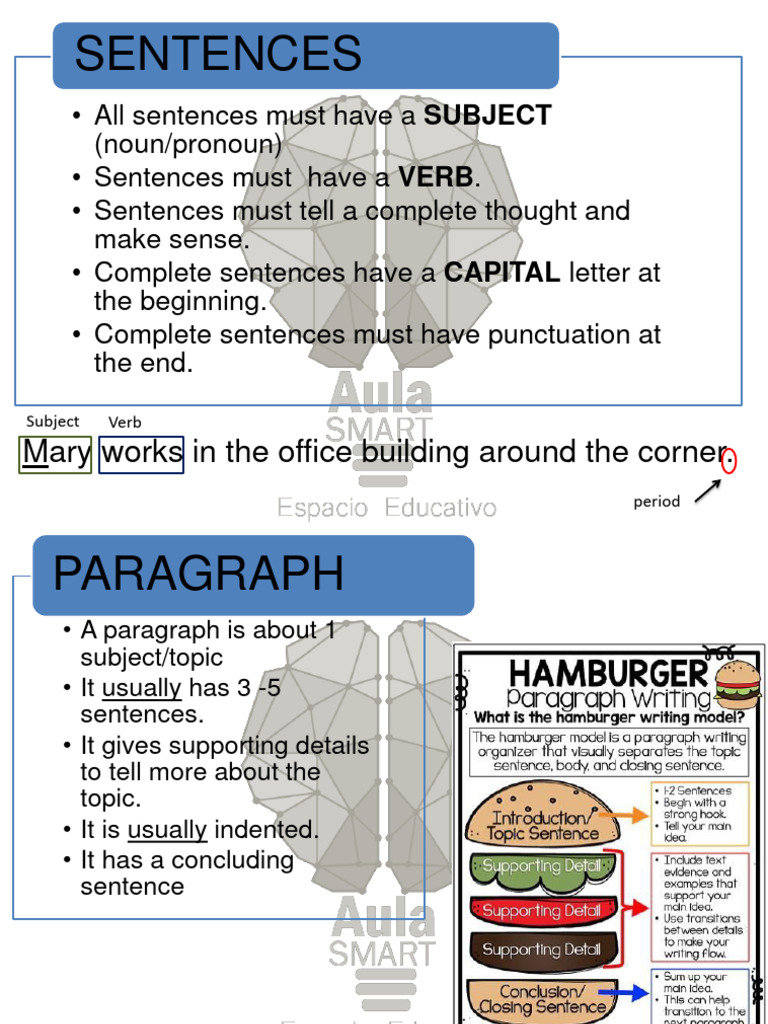 WRITING | PDF | Grammar | Syntax