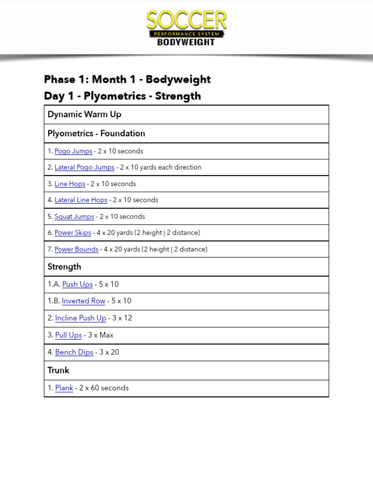 SPS - BW .Program | PDF